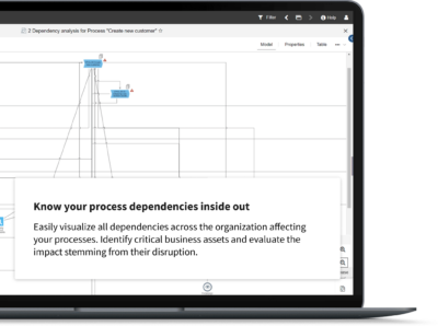 ADONIS inteligentne i nowoczesne funkcje dla lepszego BPM