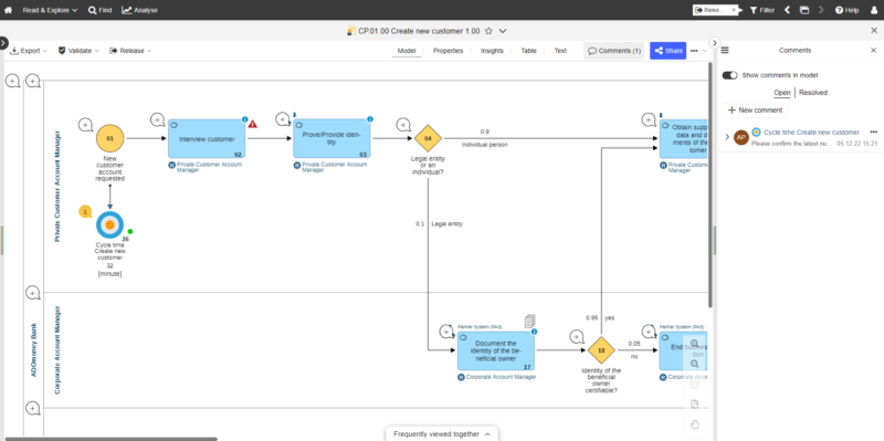 Tips & Tricks for Effective BPM Collaboration with ADONIS