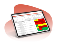 Advantages and Disadvantages of Internal Control System