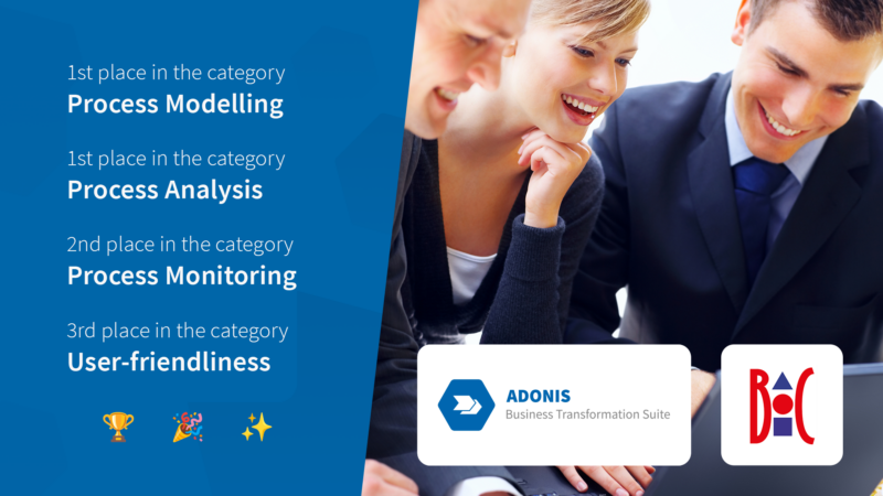 BOC Group | Learn More About Us