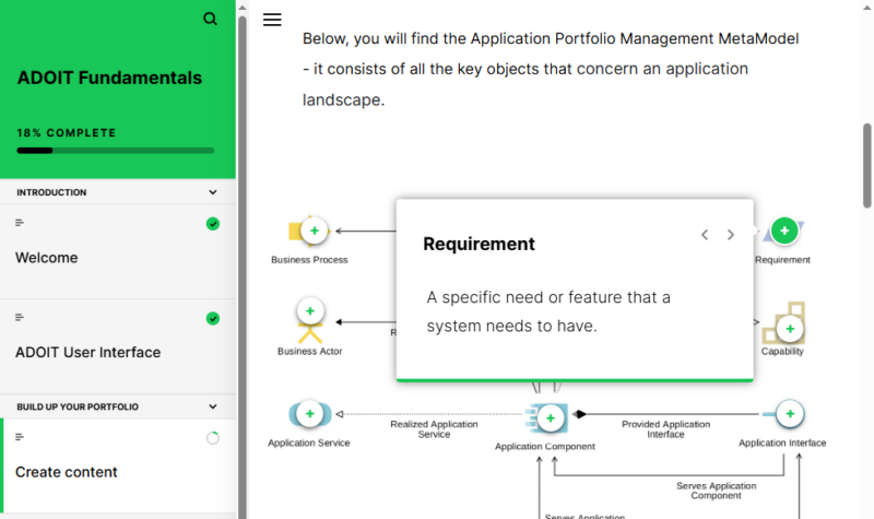 E-Learning: ADOIT Fundamentals - www.boc-group.com