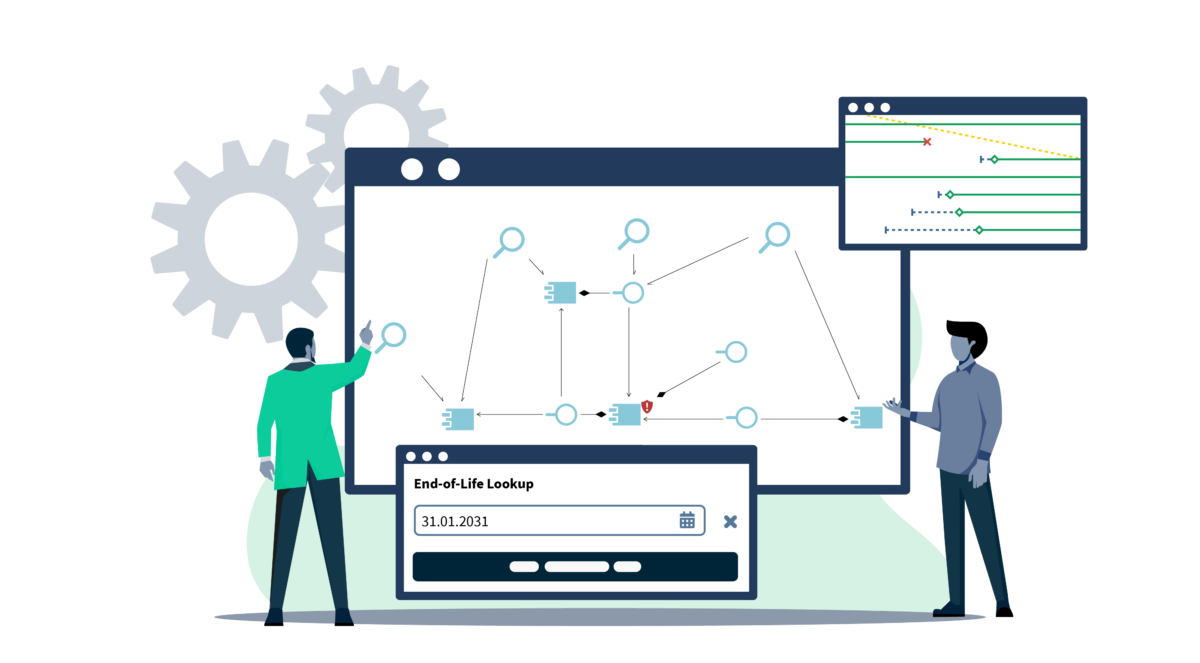 Technology Lifecycle Management with ADOIT | Shape a Future-Ready IT ...