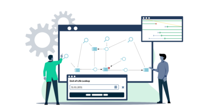 Technology Lifecycle Management with ADOIT | Shape a Future-Ready IT ...