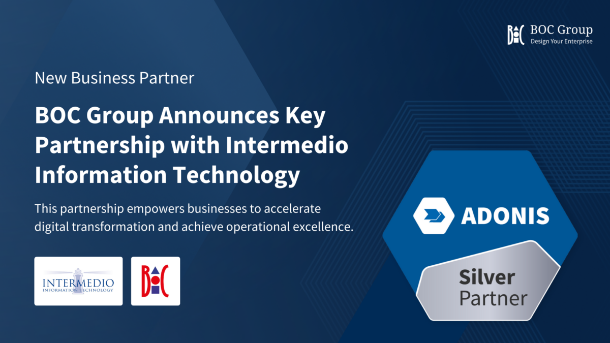 BOC Group Announces Key Partnership with Intermedio Information ...
