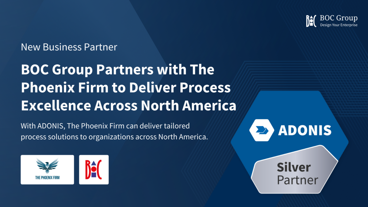 BOC Group: ADONIS, ADOIT and ADOGRC | Agile. Simple. Smart.