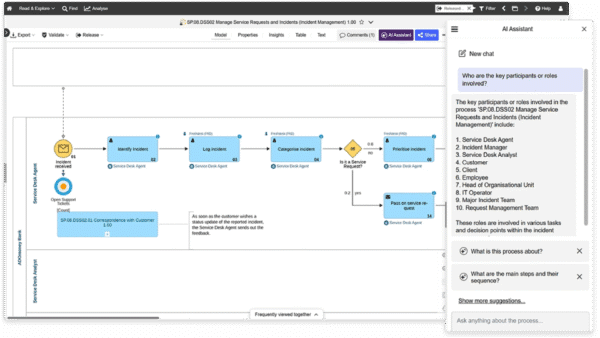 AI-Powered Business Process Management - www.boc-group.com